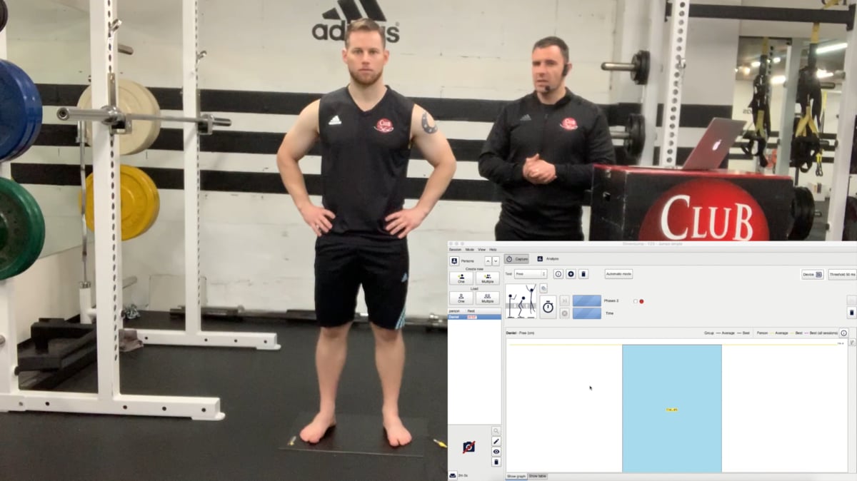 What does your testing battery look like? Part 4 - Power Assessments ...