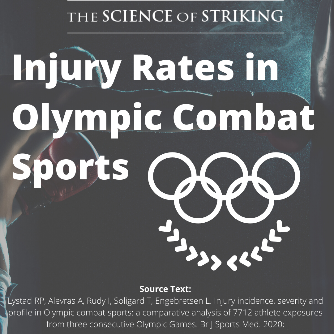 BRIEF REVIEW: Injury rates in olympic combat sports - The Science Of ...