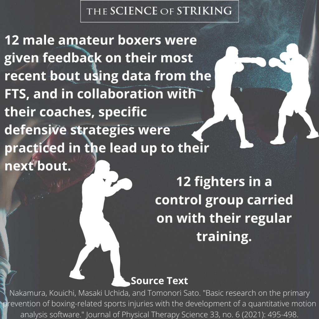 BRIEF REVIEW: THE USE OF TECHNOLOGY IN BOXING-RELATED HEAD INJURY ...