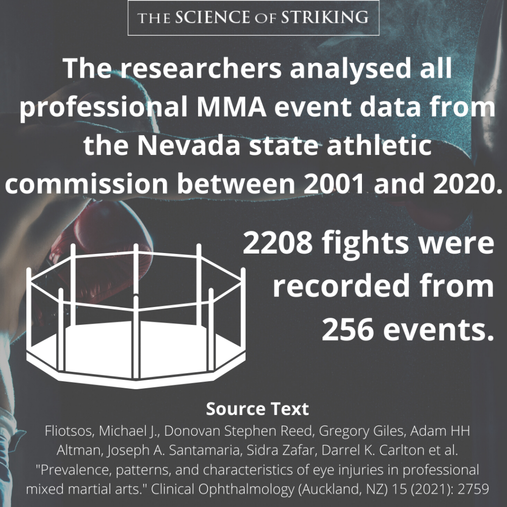 PREVALENCE OF EYE INJURIES IN MMA - The Science Of Striking