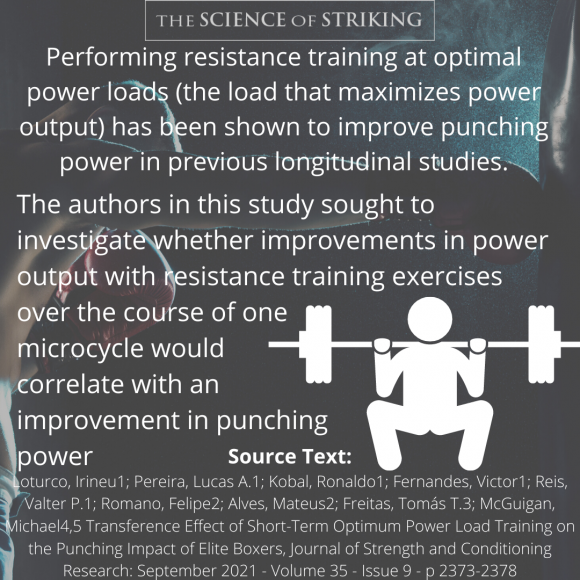 OPTIMAL RESISTANCE TRAINING LOAD FOR PUNCHING POWER - The Science Of ...