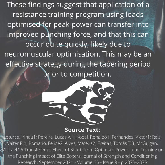 OPTIMAL RESISTANCE TRAINING LOAD FOR PUNCHING POWER - The Science Of ...