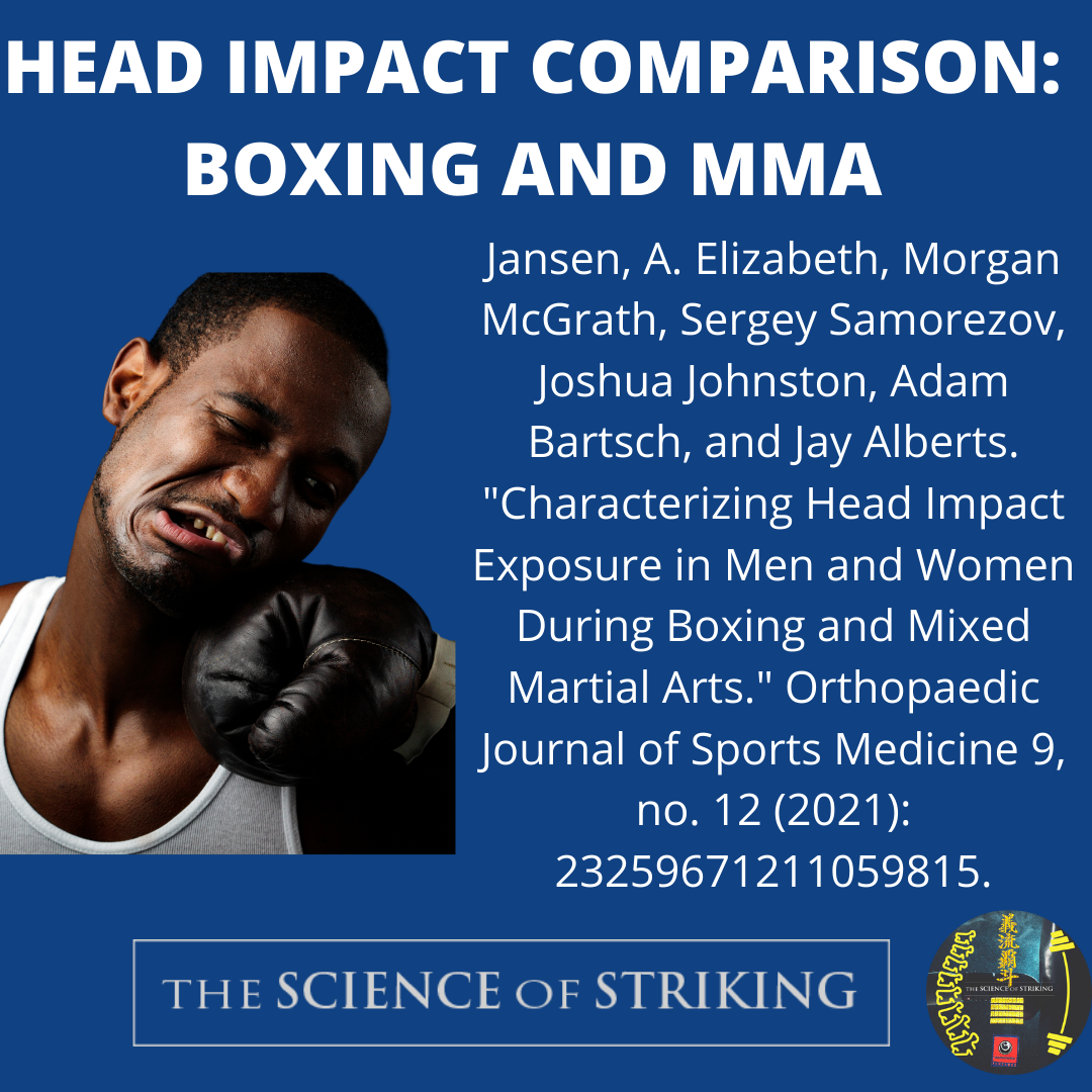 BRIEF REVIEW - HEAD IMPACT COMPARISON:MMA AND BOXING - The Science Of ...