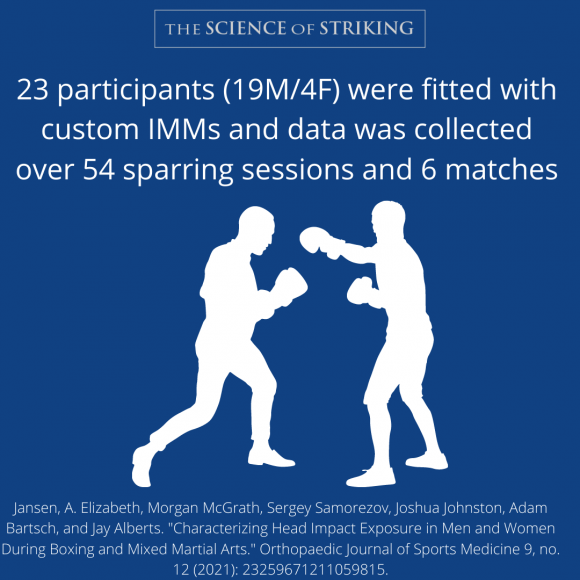BRIEF REVIEW - HEAD IMPACT COMPARISON:MMA AND BOXING - The Science Of ...